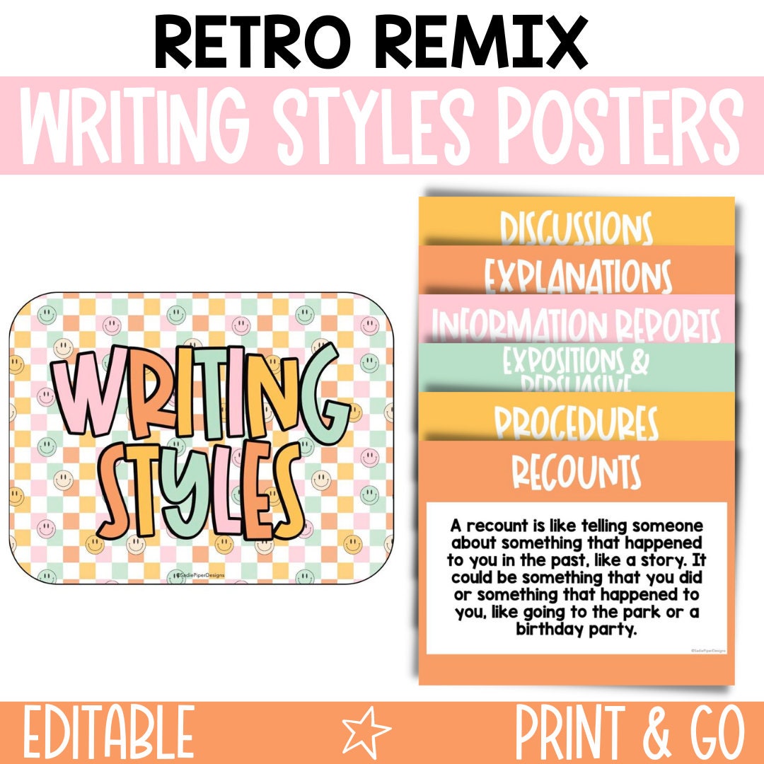 Editable Writing Styles Posters, English Posters, ELA Educational ...
