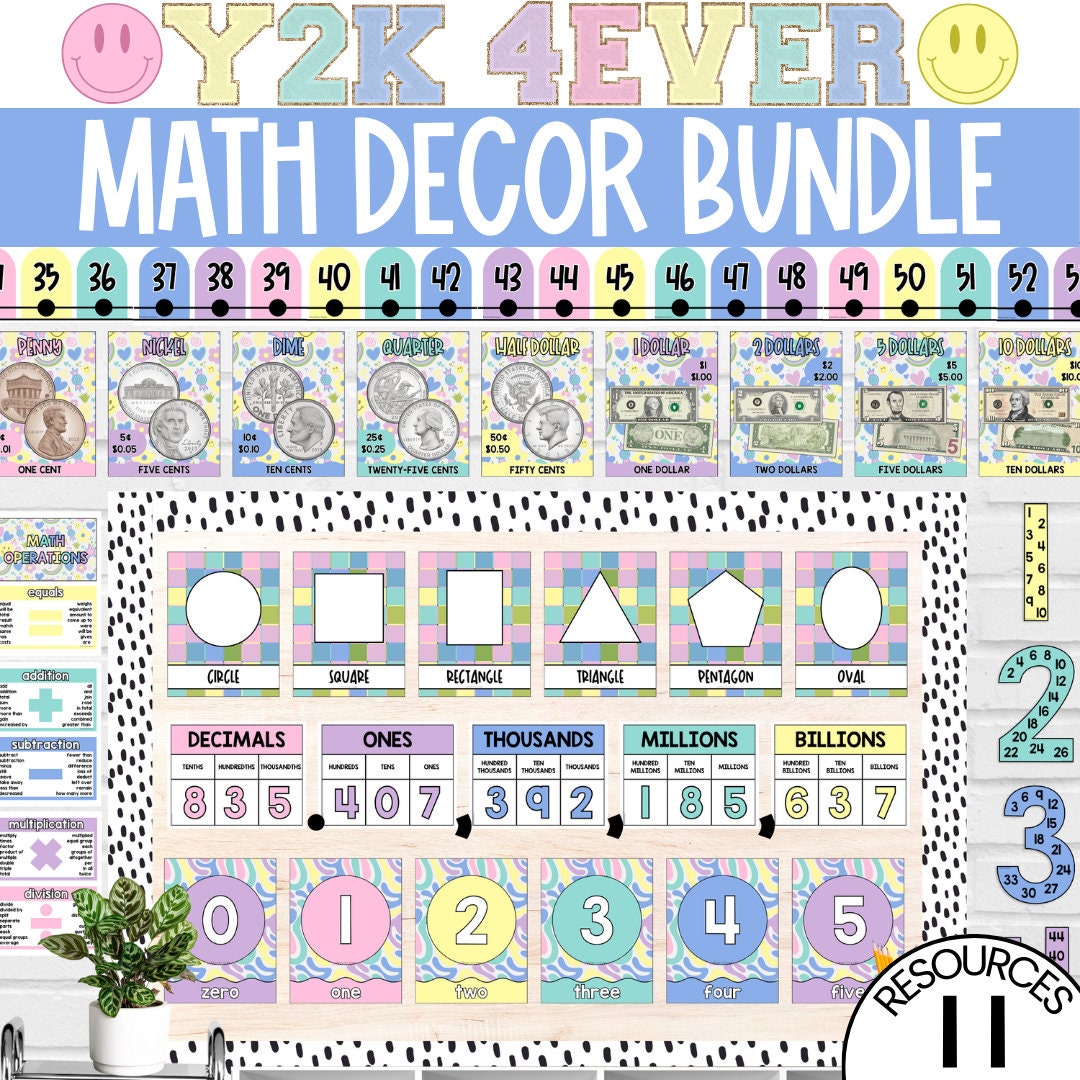 Math Classroom Posters, Math Posters for Classroom, Groovy Retro ...