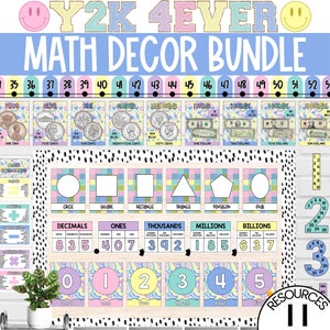 Math Classroom Posters, Math Posters for Classroom, Groovy Retro ...