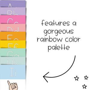 Sign Language Alphabet Posters for the Classroom, Elementary School ...