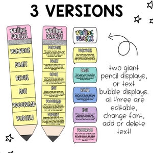 Editable Writing Process Posters, English Posters, ELA Educational ...