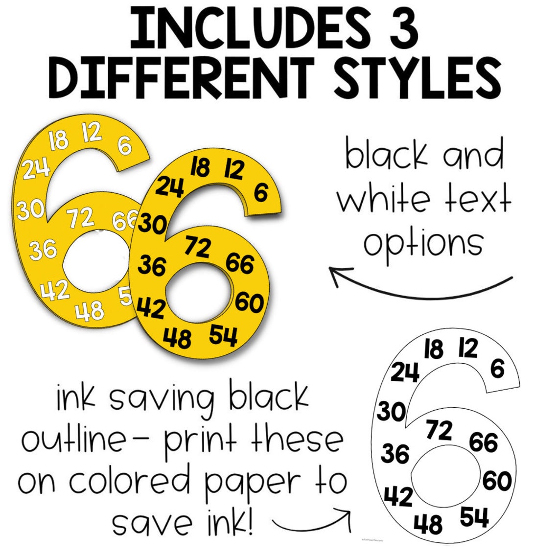Skip Counting Posters, Multiplication Posters, Math Posters, Retro Math ...