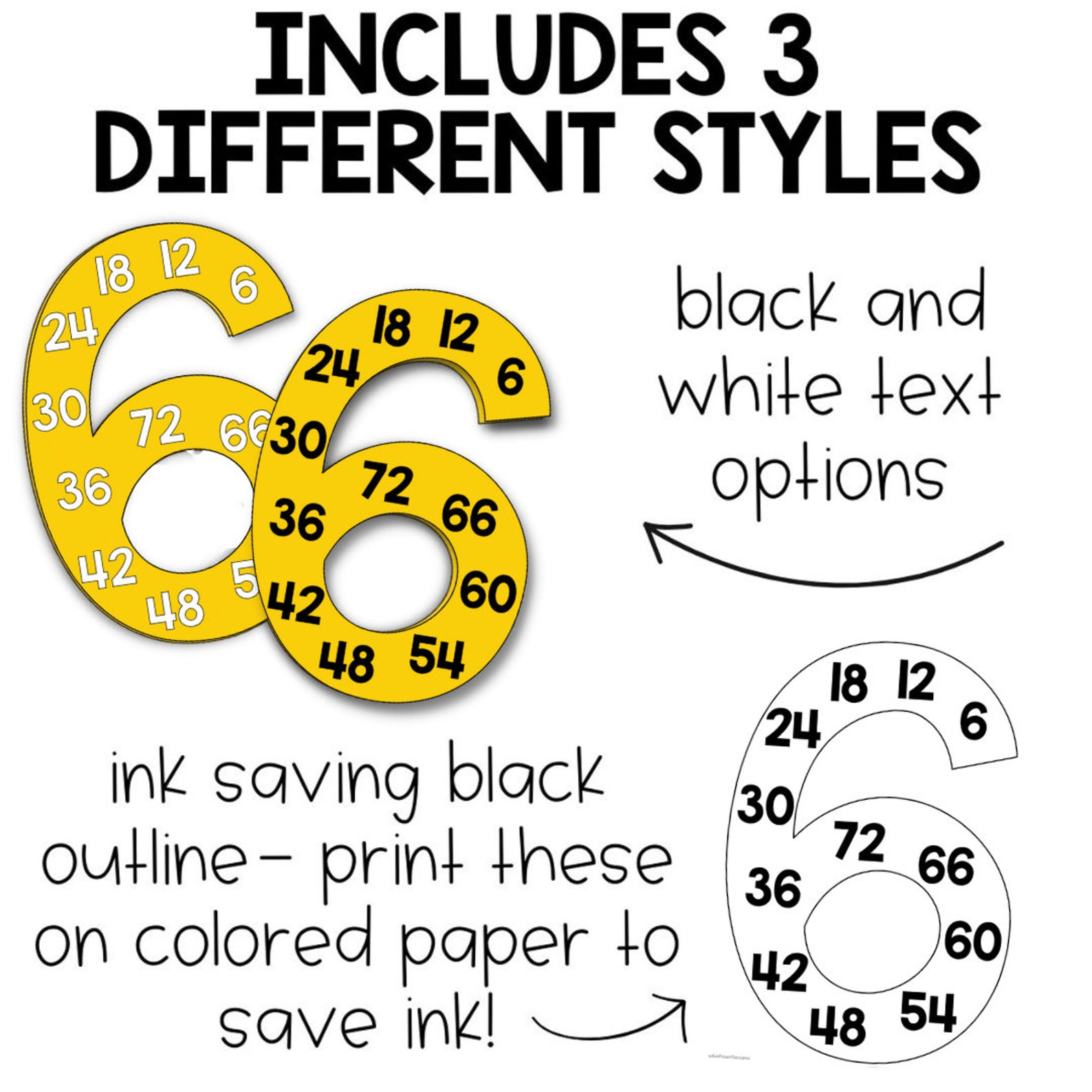 Skip Counting Posters, Multiplication Posters, Math Posters, Retro Math ...