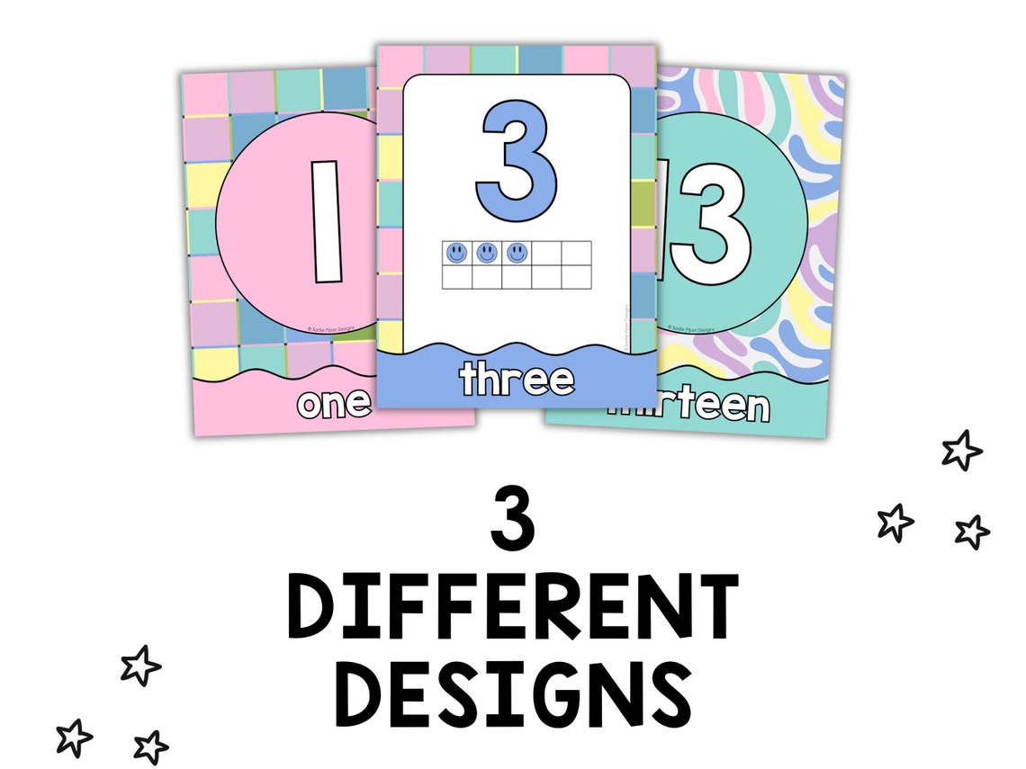 Retro Number Posters, Number Posters With Ten Frames, Ten Frame Number ...