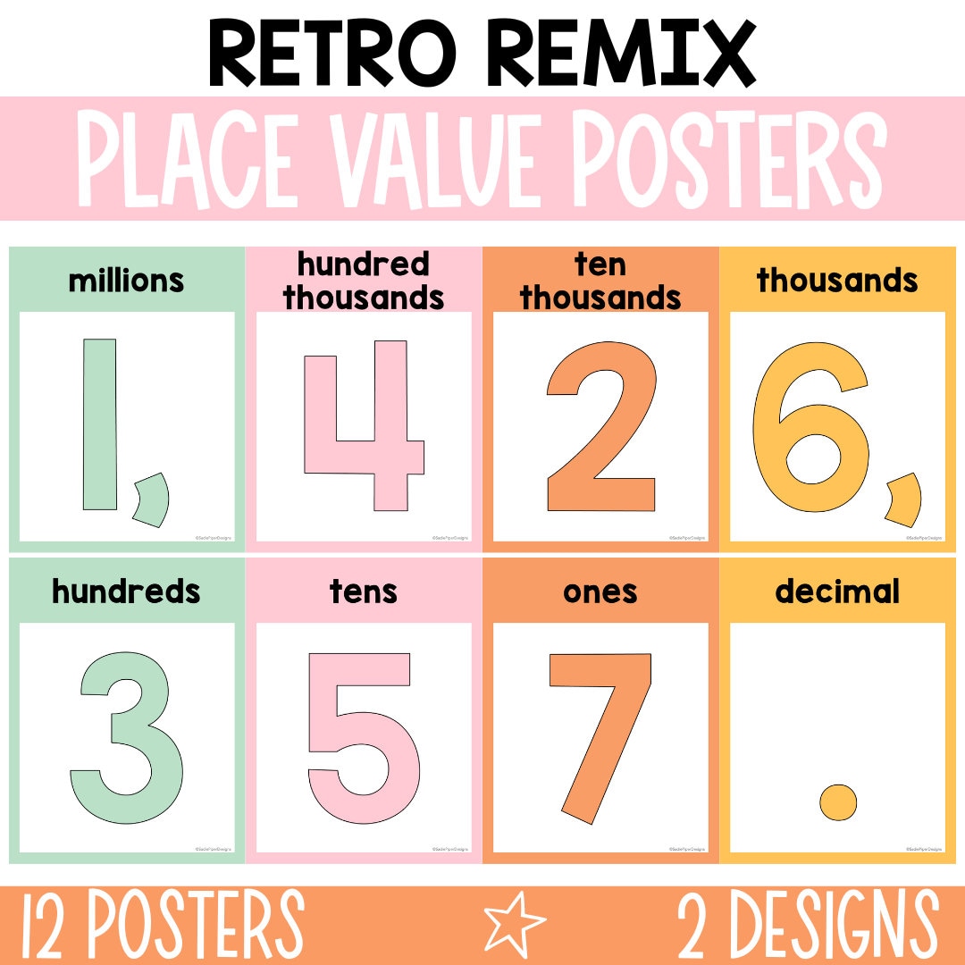 Place Value Posters, Place Value Wall Display, Math Posters for ...