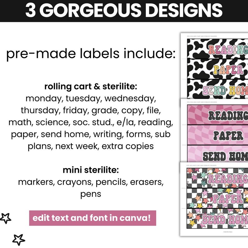 Editable Rolling Cart Labels, Retro Classroom Decor, Classroom Labels ...