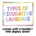 Editable Figurative Language Posters, Literary Devices, Figure of ...