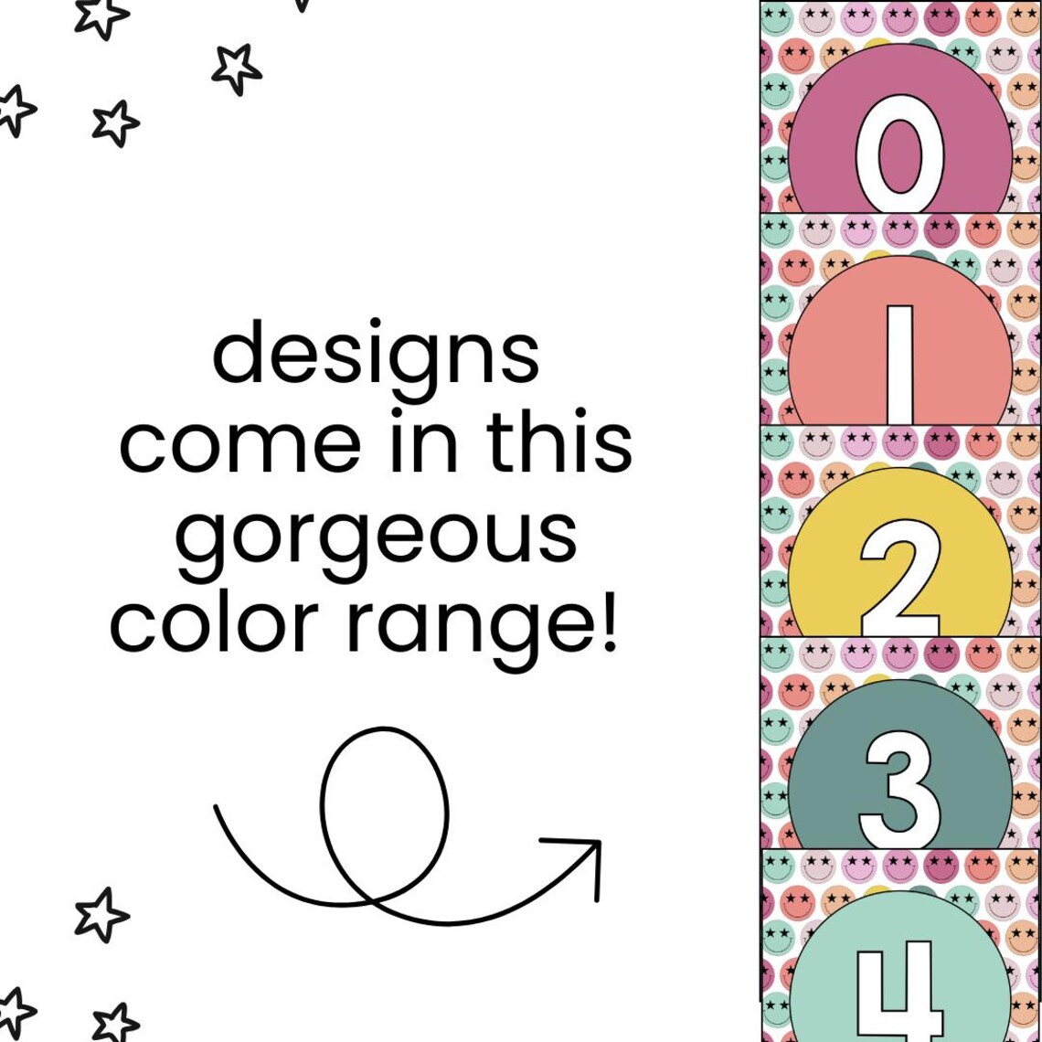 Retro Number Posters, Number Posters With Ten Frames, Ten Frame Number ...