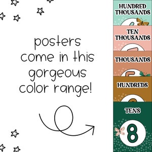 Place Value Posters, Tropical Place Value Wall Display, Math Posters ...