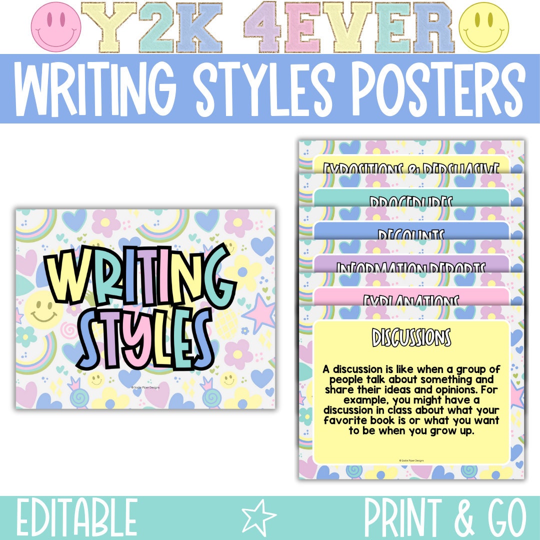 Editable Writing Styles Posters, English Posters, ELA Educational ...
