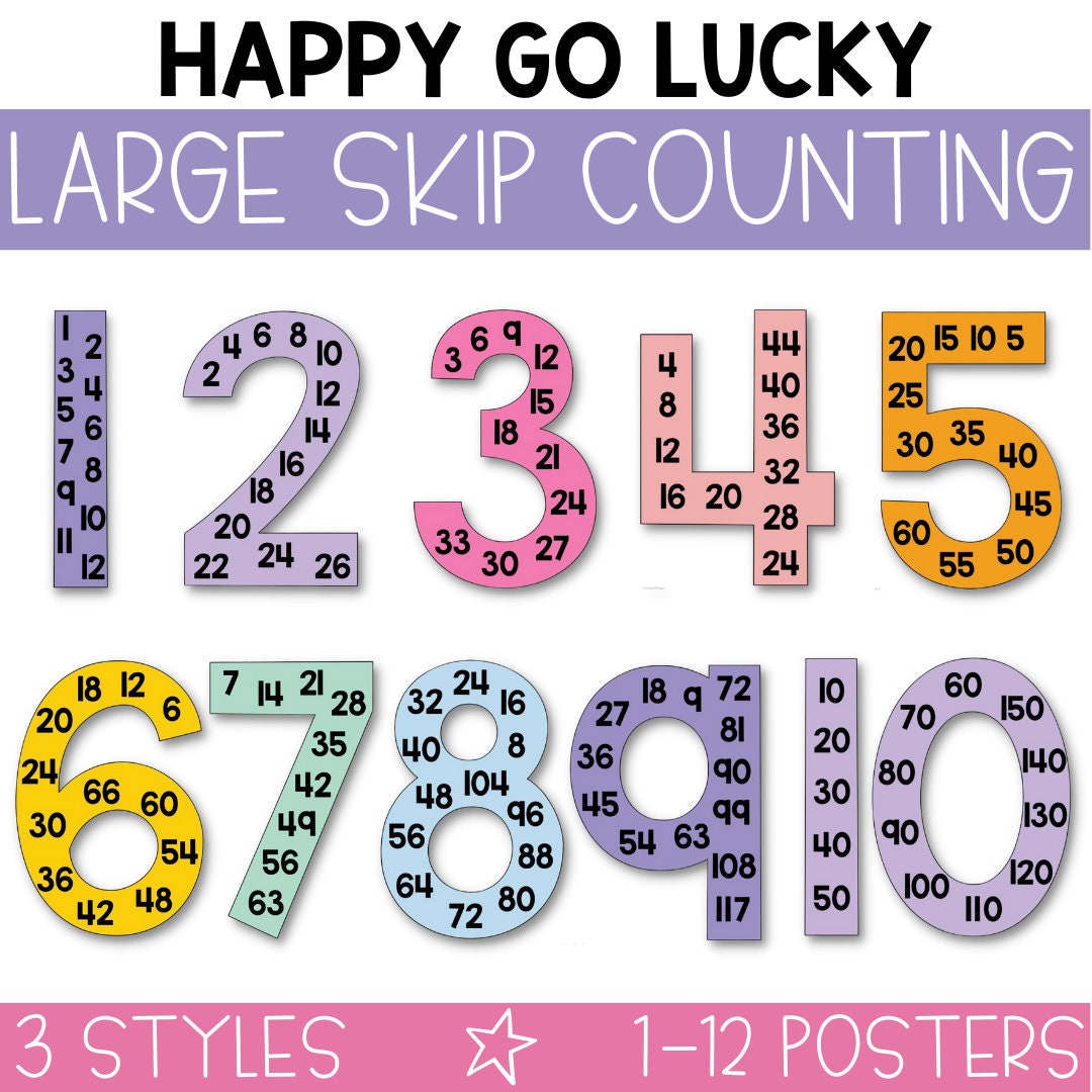 Skip Counting Posters Multiplication Posters Math Posters - Etsy