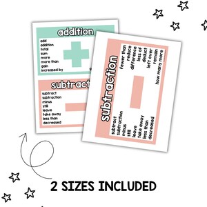 Boho Math Operation Posters, Math Symbol Poster, Math Keywords Posters ...