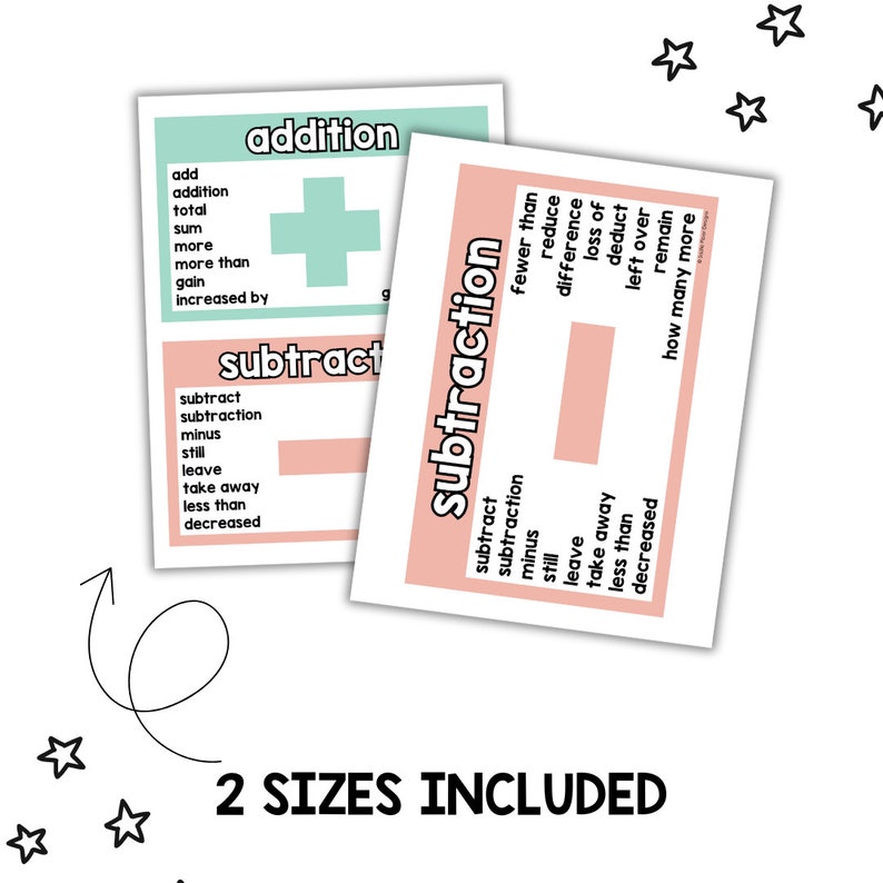 Boho Math Operation Posters, Math Symbol Poster, Math Keywords Posters ...
