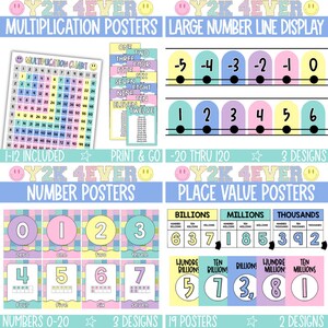 Math Classroom Posters, Math Posters for Classroom, Groovy Retro ...