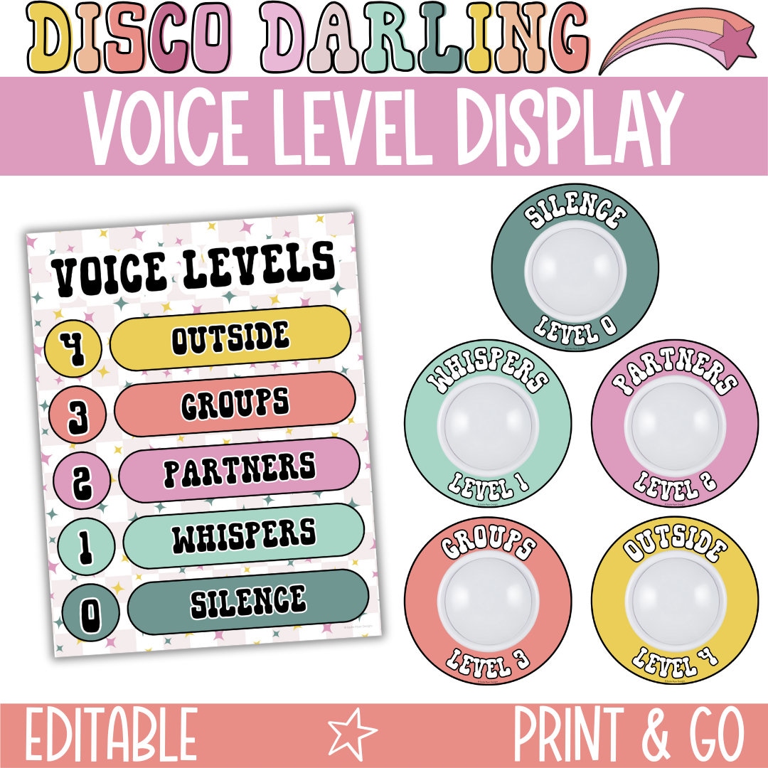 Editable Voice Level Posters, Retro Voice Level Poster, Retro Classroom ...