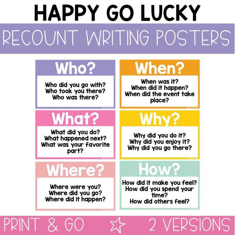Recount Writing Posters English Posters ELA Educational - Etsy