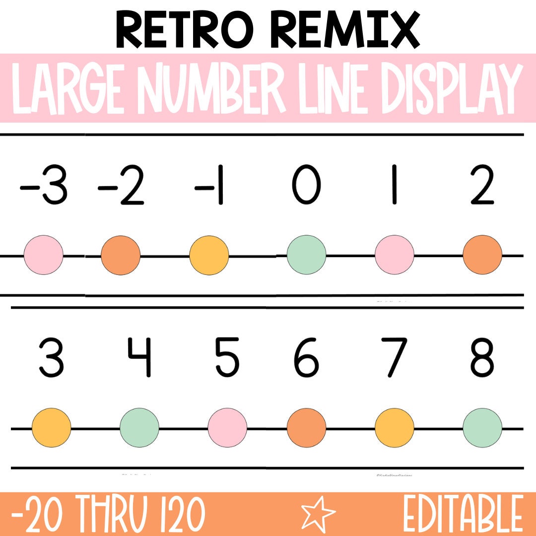 Editable Number Line for Classroom, Number Line With Negatives ...