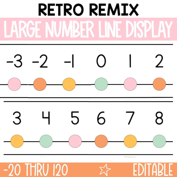 Number Line for Display - Etsy