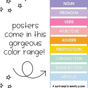 Retro Parts of Speech Posters, Literary Devices, Grammar Educational ...