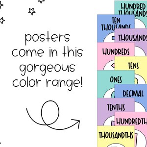 Place Value Posters, Place Value Wall Display, Math Posters for ...