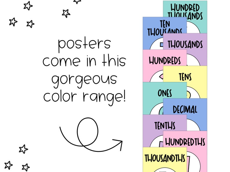 Place Value Posters, Place Value Wall Display, Math Posters for ...