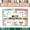 Keyboard Shortcut Posters, Computer Lab Posters, STEM Posters, Learning ...