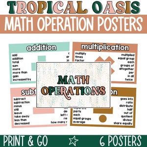 Boho Math Operation Posters, Math Symbol Poster, Math Keywords Posters ...