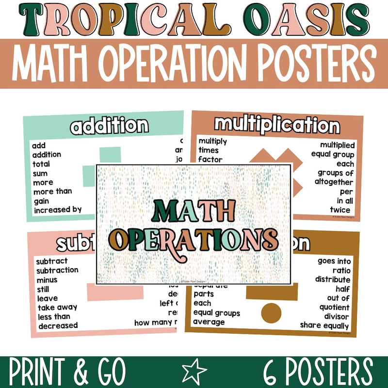 Green Math Posters - Etsy