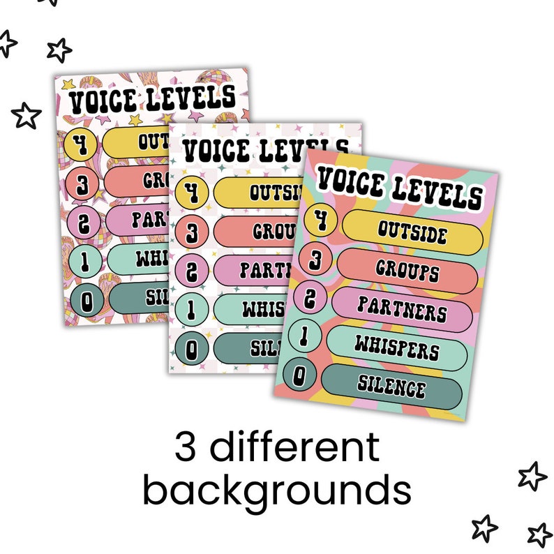 Editable Voice Level Posters, Retro Voice Level Poster, Retro Classroom ...