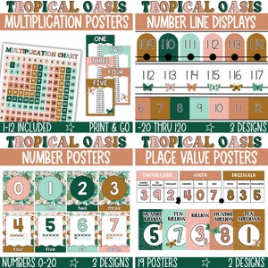 Math Classroom Posters, Math Posters for Classroom, Groovy Retro ...