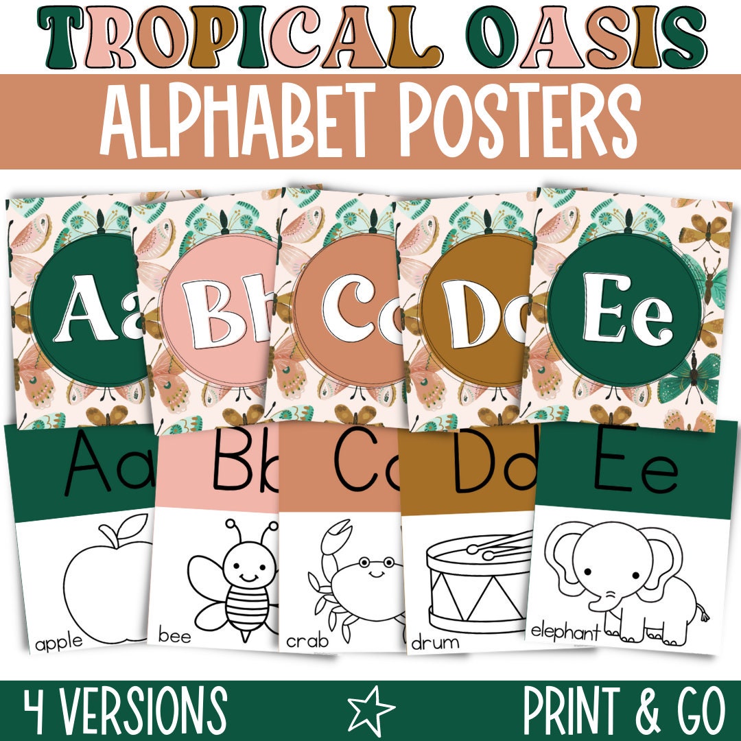Tropical Alphabet Posters, Printable Classroom Decor, Instant Download ...