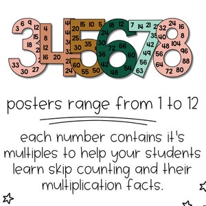 Skip Counting Posters, Multiplication Posters, Math Posters, Boho Math ...
