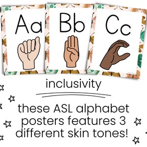 Sign Language Alphabet Posters for the Classroom, Elementary School ...