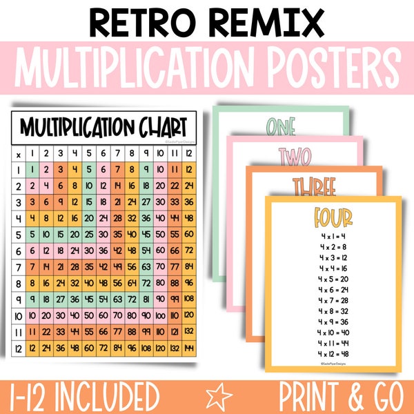 Multiplication Chart - Etsy