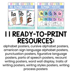 English Posters, Language Arts Posters for Classroom, Writing Posters ...