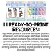 English Posters, Language Arts Posters for Classroom, Writing Posters ...