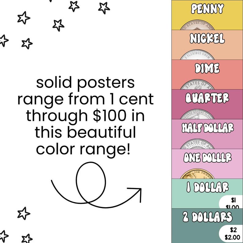Money Posters for Classroom, American Currency Posters Display for ...
