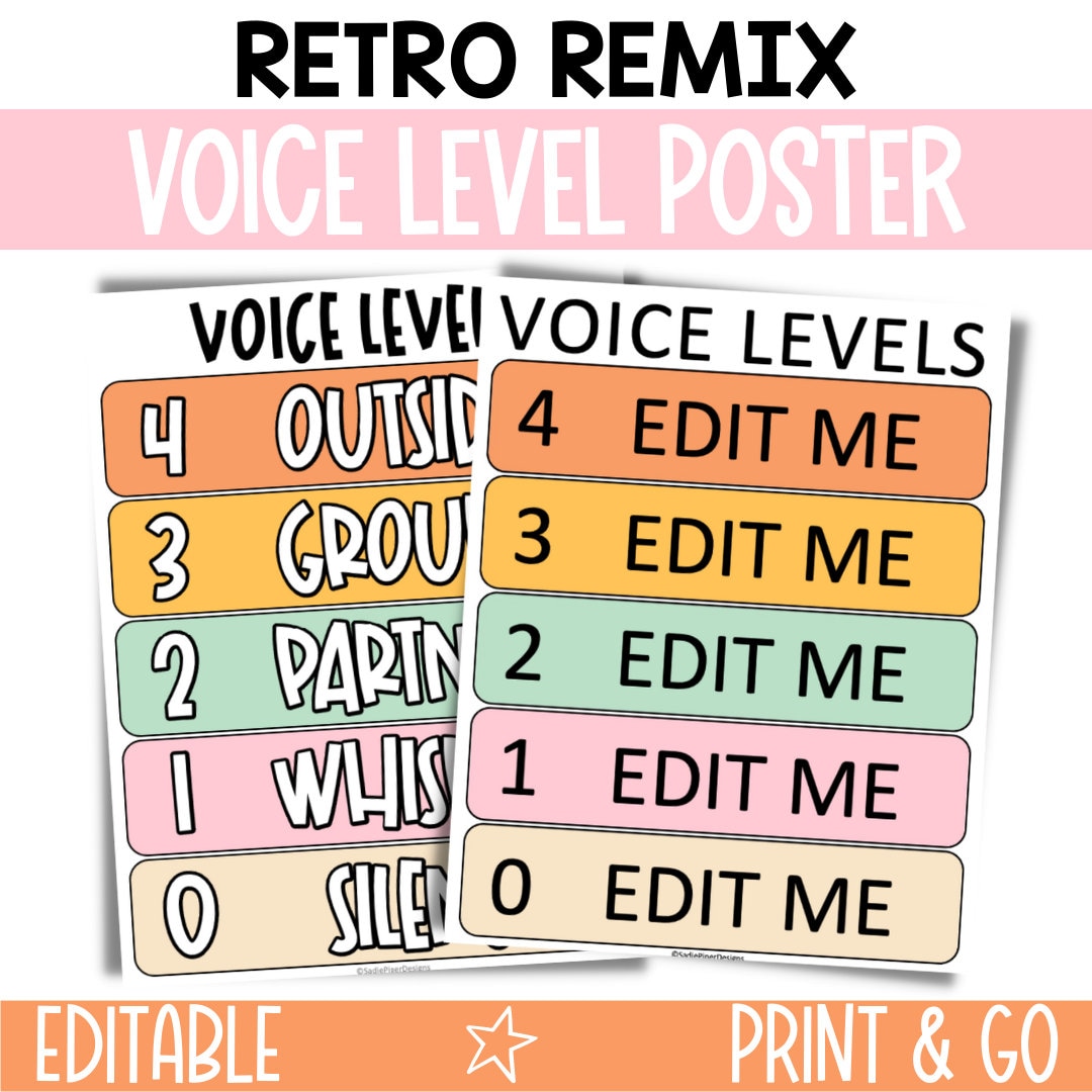 Editable Voice Level Posters, Retro Voice Level Poster, Retro Classroom ...