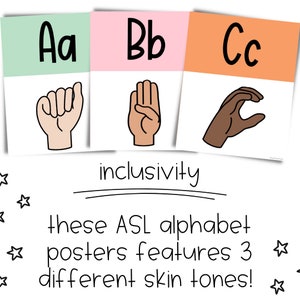 Sign Language Alphabet Posters for the Classroom, Elementary School ...