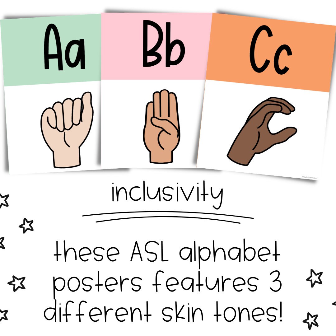 Sign Language Alphabet Posters for the Classroom, Elementary School ...