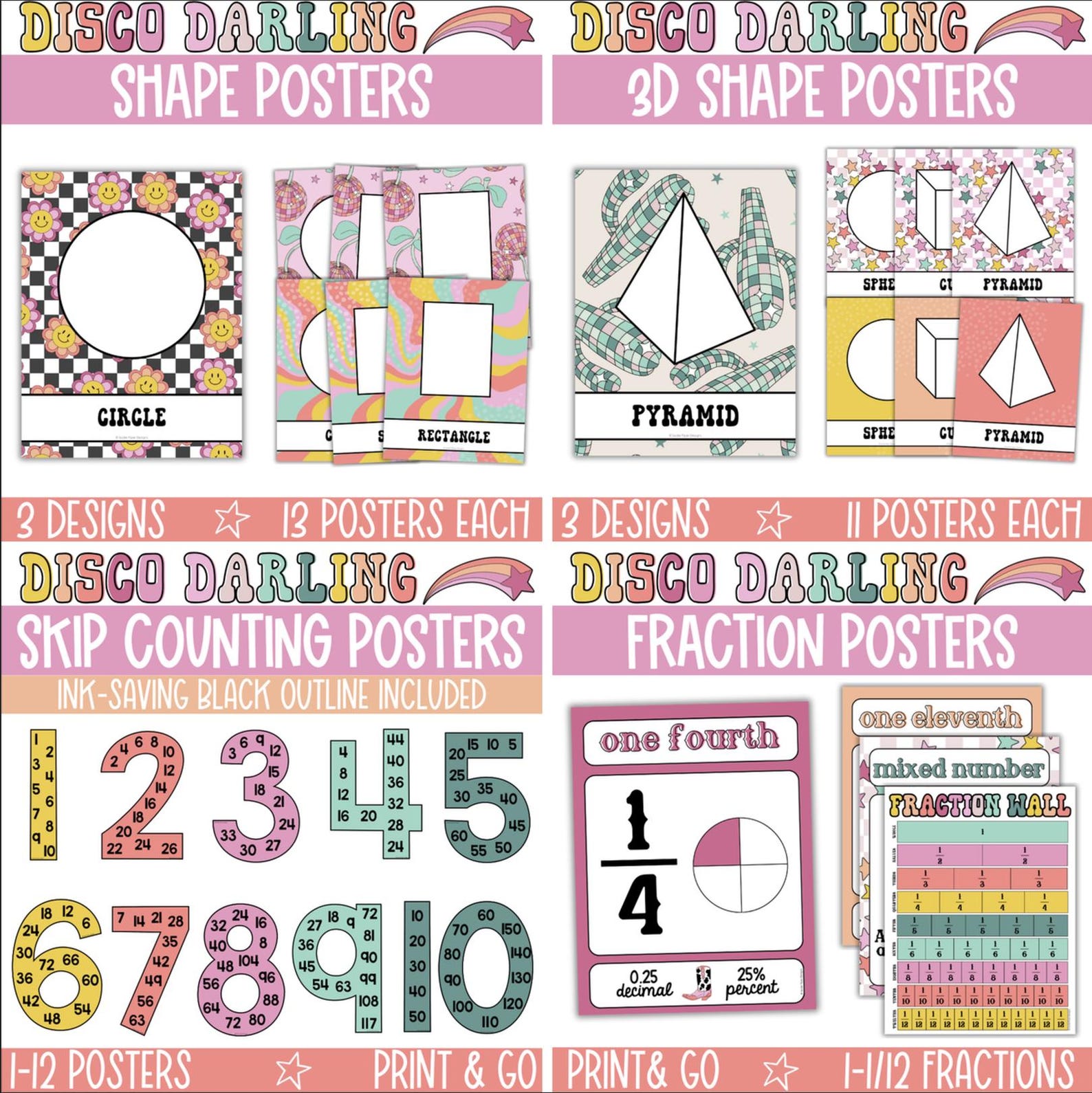 Math Classroom Posters, Math Posters for Classroom, Groovy Retro ...