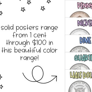 Money Posters for Classroom, American Currency Posters Display for ...
