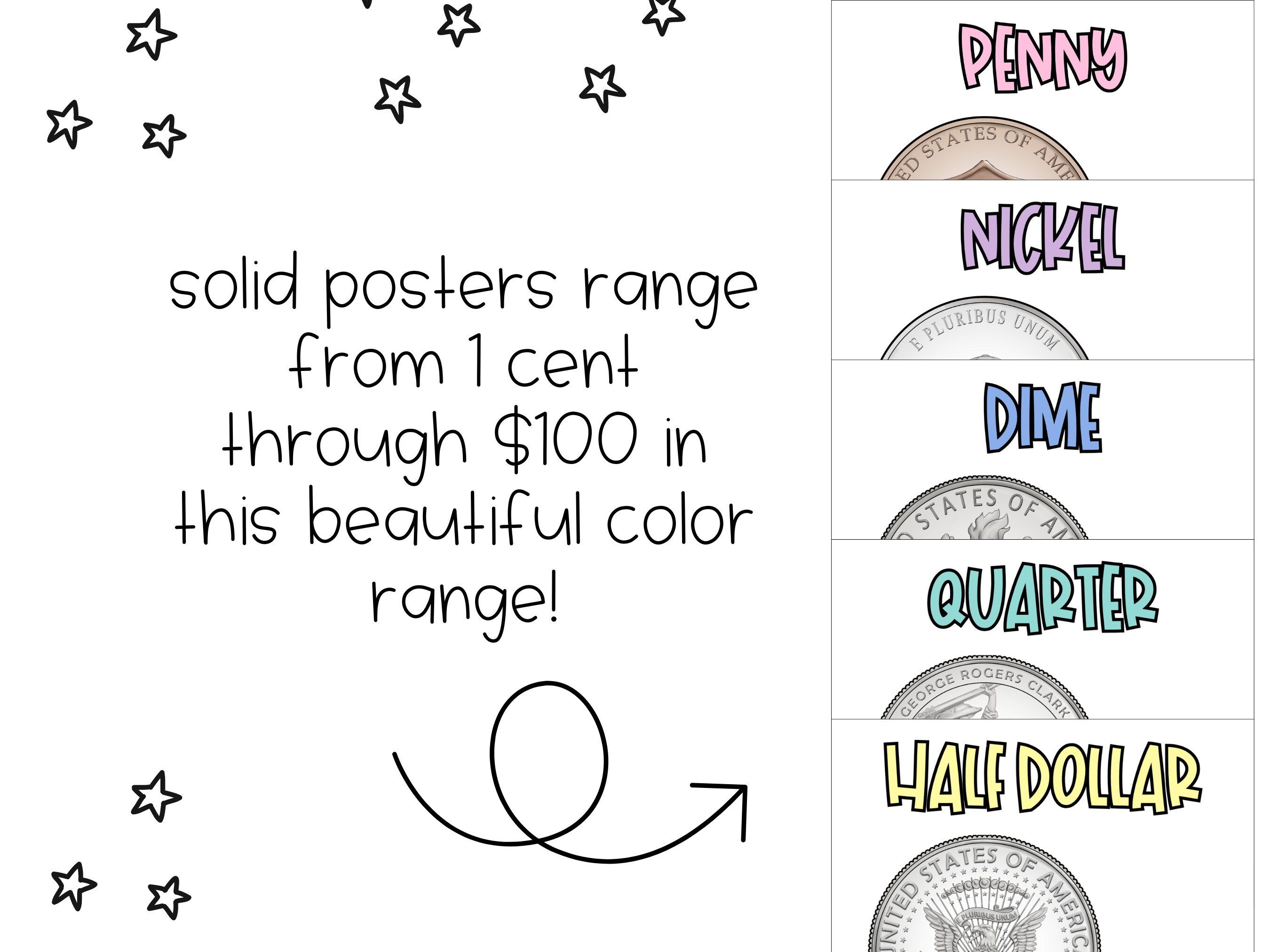 Money Posters for Classroom, American Currency Posters Display for ...