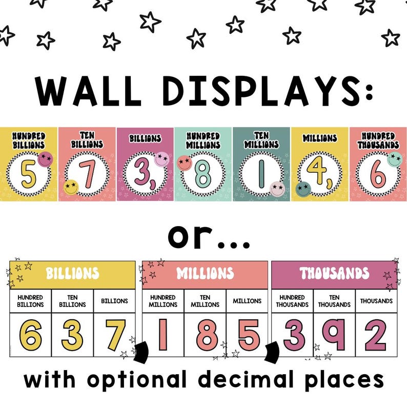 Place Value Posters, Place Value Wall Display, Math Posters for ...