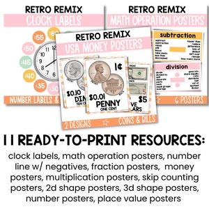 Math Classroom Posters, Math Posters for Classroom, Groovy Retro ...