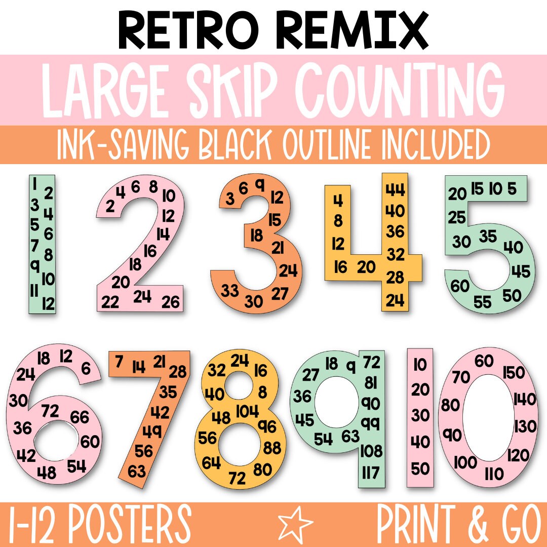 Skip Counting Posters, Multiplication Posters, Math Posters, Retro Math ...