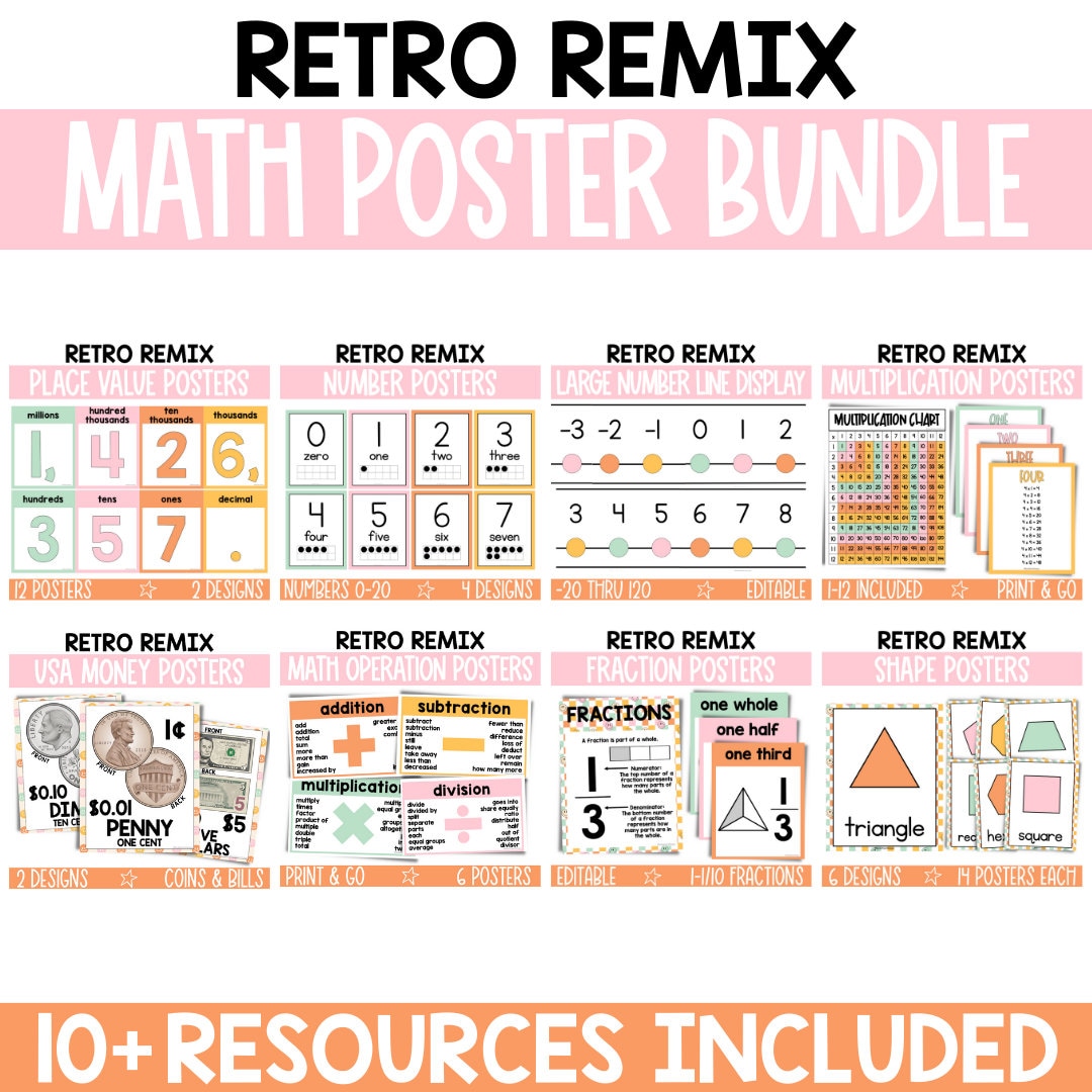 Math Classroom Posters, Math Posters for Classroom, Groovy Retro ...