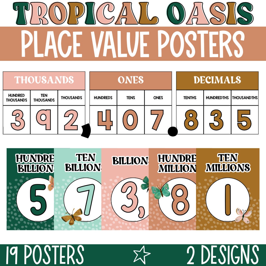 Place Value Posters, Tropical Place Value Wall Display, Math Posters ...