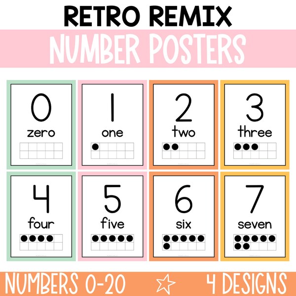 Number Poster - Etsy