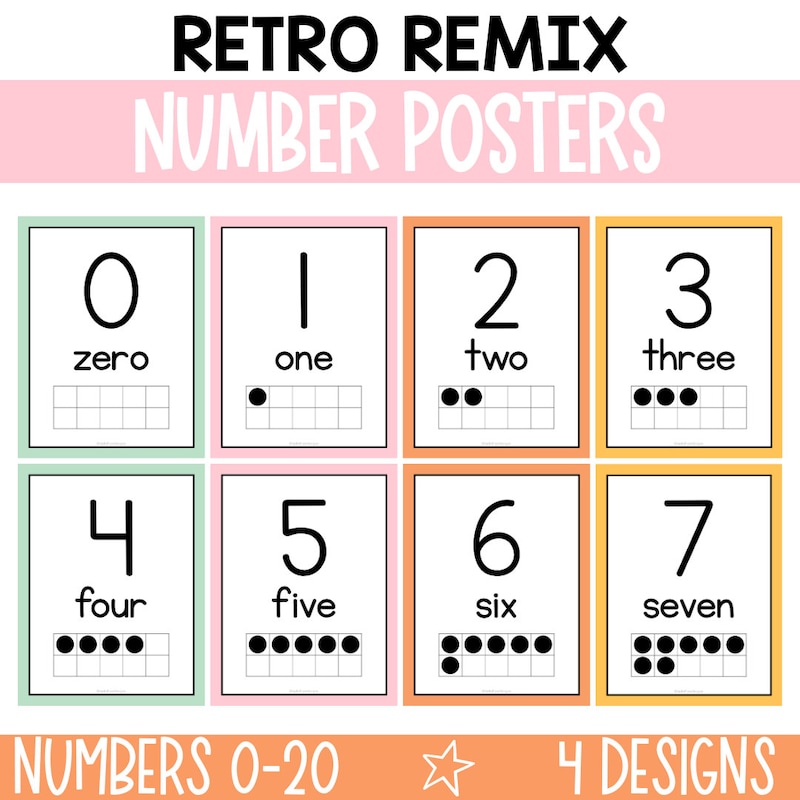 Number Poster - Etsy